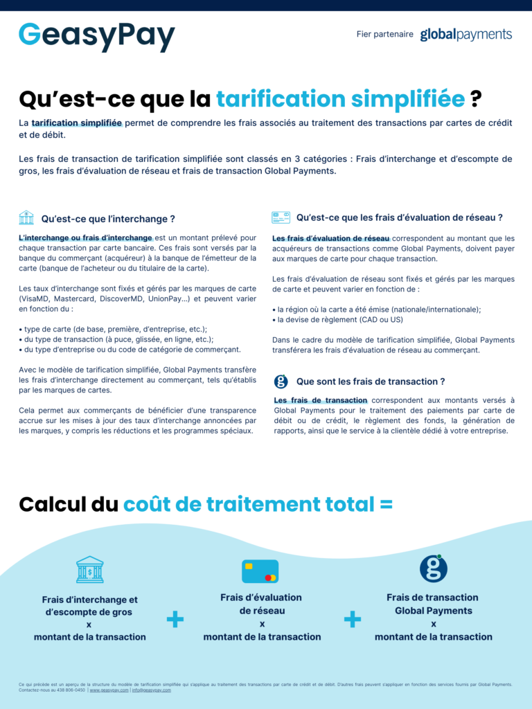 La tarification simplifiée | Geasy Pay, solution de paiement
